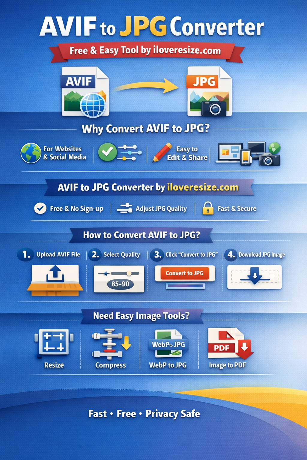 AVIF to JPG Converter – Free & Easy Tool by iloveresize.com ...